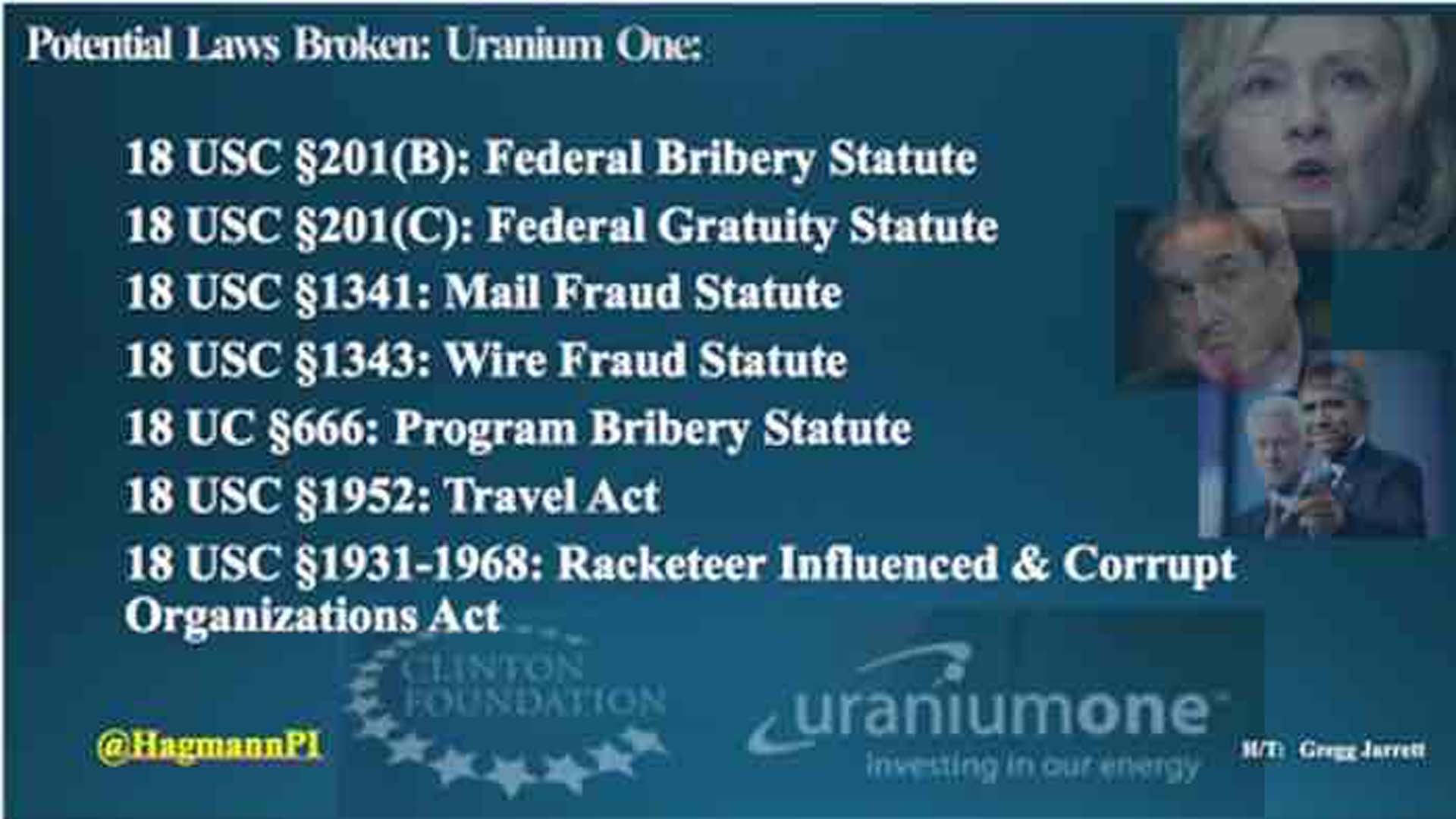 Understanding the Uranium One "Scandal" - Hagmann P.I.